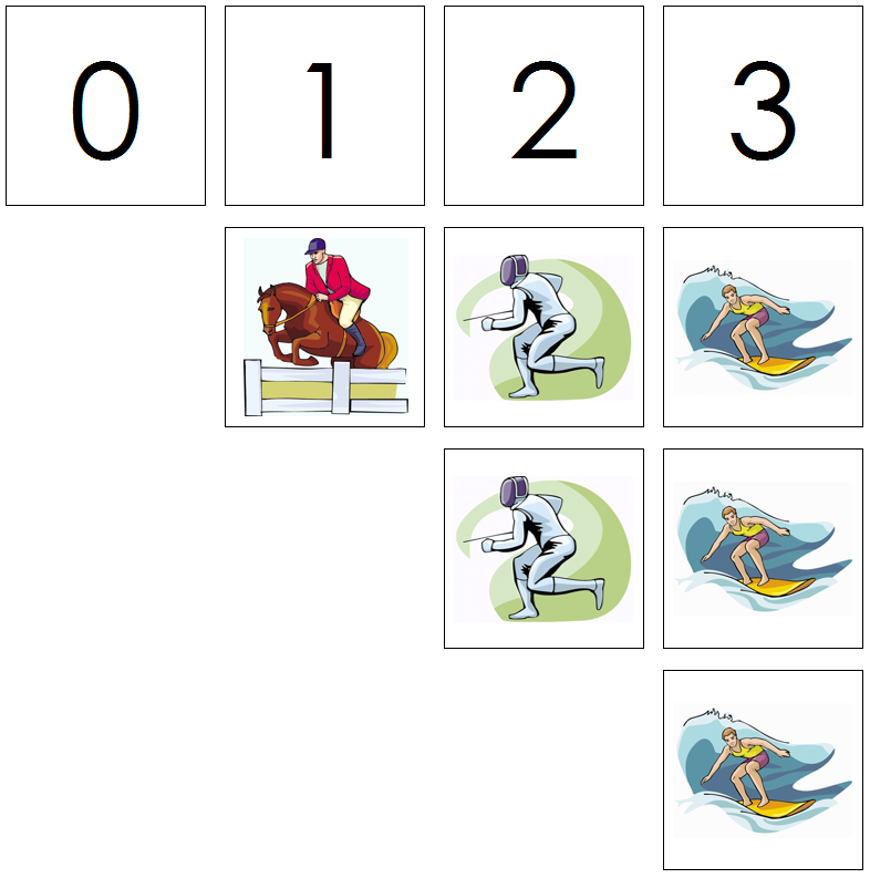 Numbers & Sports & Leisure Counters - Montessori Digital Download ...
