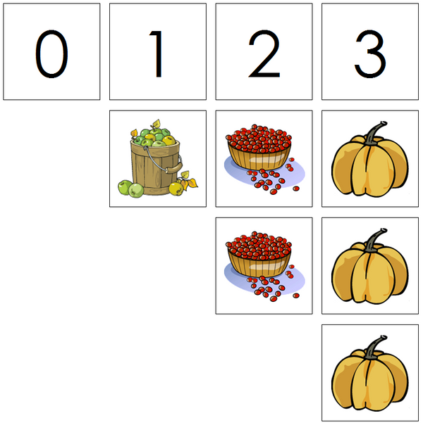 Numbers & Thanksgiving Counters - Montessori Print Shop