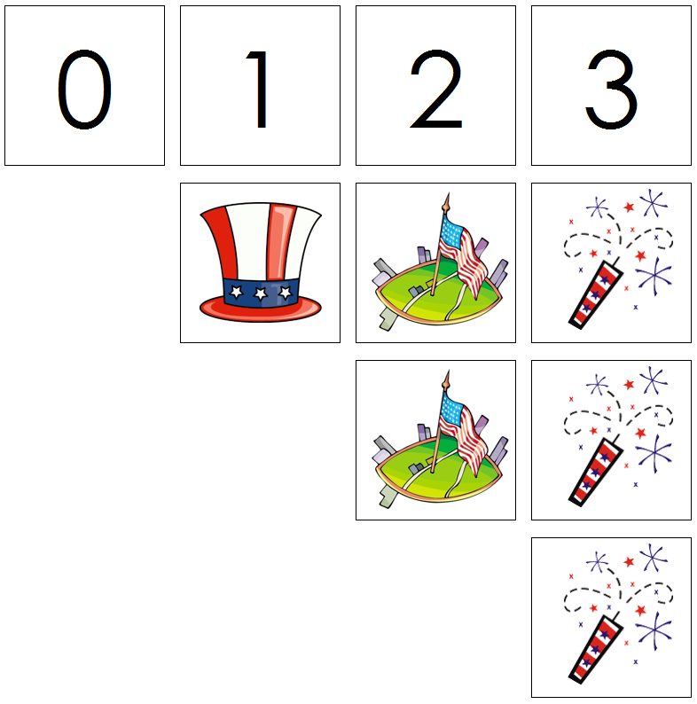 Numbers & US 4th of July Counters - Montessori Print Shop