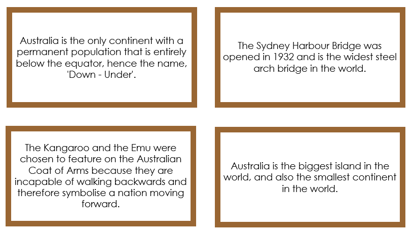 Australia/Oceania Deluxe Continent Bundle - Montessori Print Shop