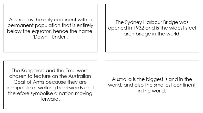 Australia/Oceania Deluxe Continent Bundle - Montessori Print Shop