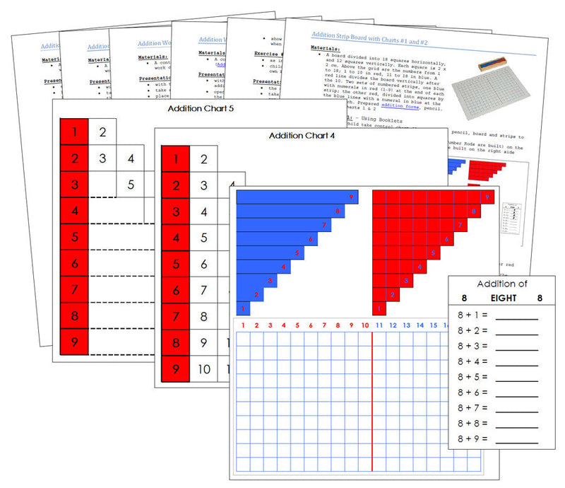Montessori Addition Strip Board, Charts - Montessori Print Shop