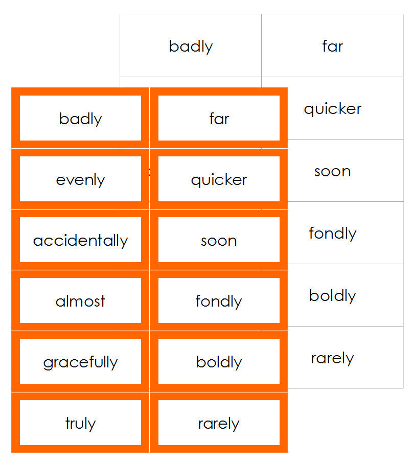 Adverb Cards - Montessori Print Shop Digital Download