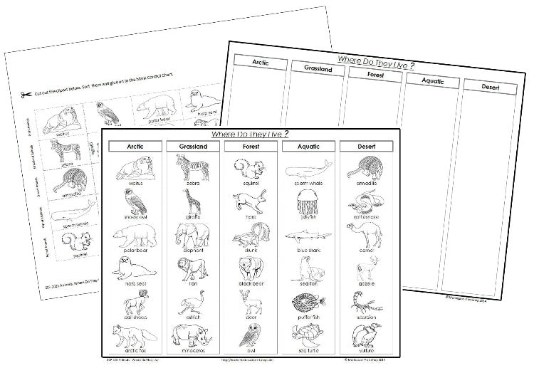 Animals: Where Do They Live? (Blackline Masters) - Montessori Print Shop