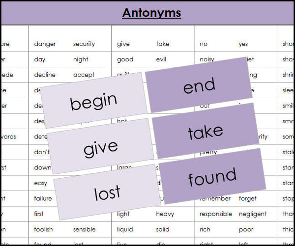 Antonym Word Cards (color) - Montessori Digital Download - Montessori ...