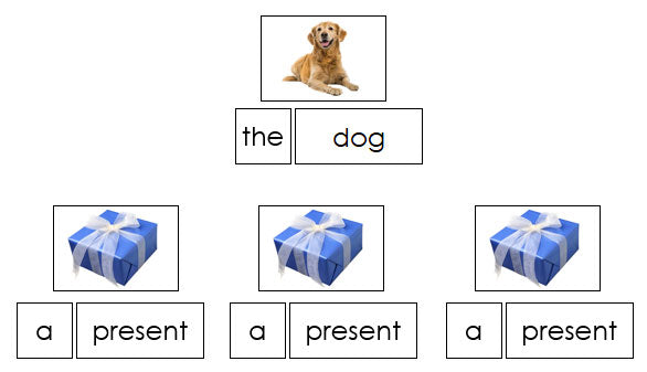 Primary Montessori Grammar Lessons - Montessori Print Shop