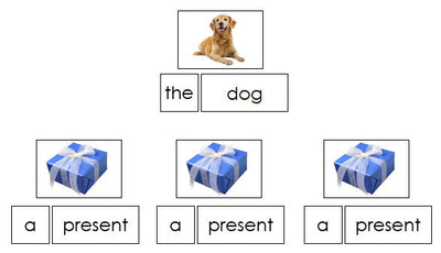 Article Lesson - Montessori Digital Download - Montessori Print Shop