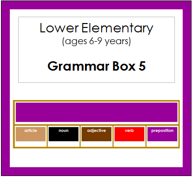 Montessori Grammar Box #5 (Prepositions) - Montessori Digital Download ...