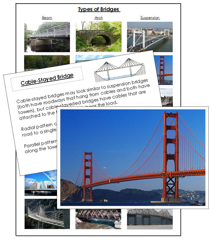 Types of Bridges - Montessori Print Shop