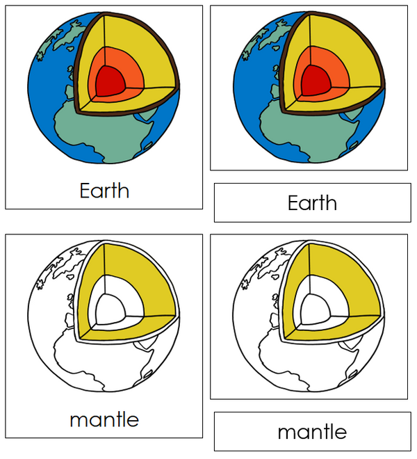 Earth Nomenclature Cards - Montessori Print Shop