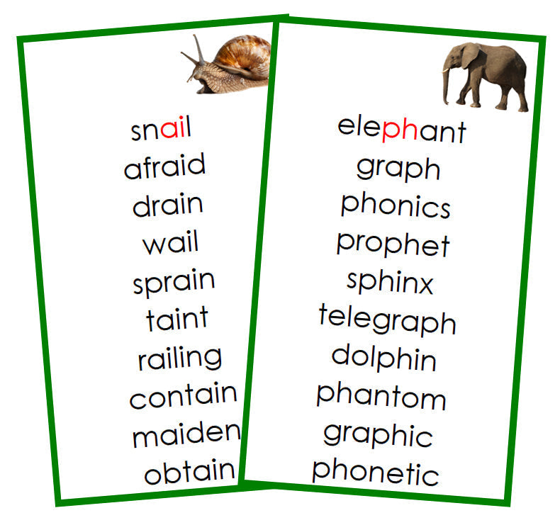 Printable Montessori Green Language Series - Montessori Print Shop