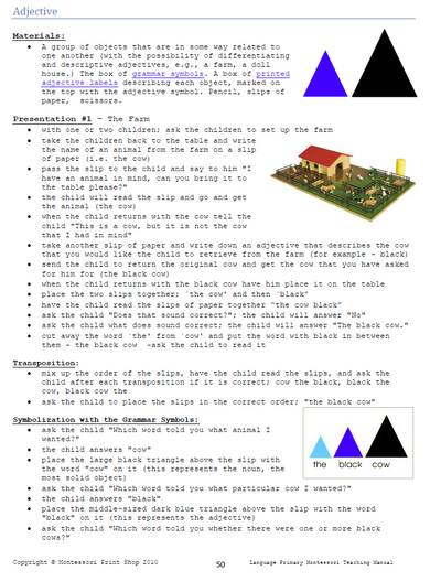 Primary Montessori Teaching Manuals Bundle - Montessori Print Shop