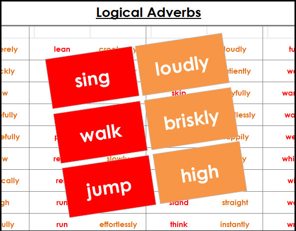 Adverb Picture Cards