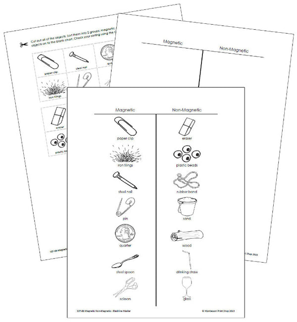 Magnetic & Non-Magnetic Sorting (Blackline Masters) - Montessori ...
