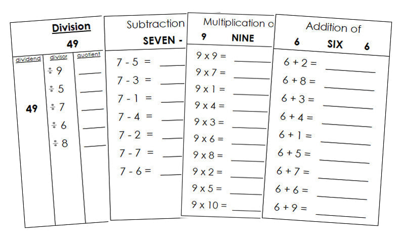 Printable Math Operation Boards, Charts, Instructions Bundle ...