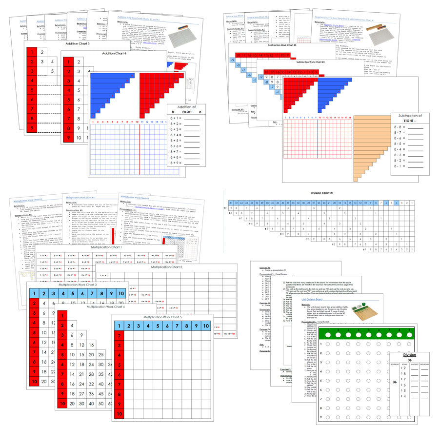 Printable Math Operation Boards, Charts, Instructions Bundle ...