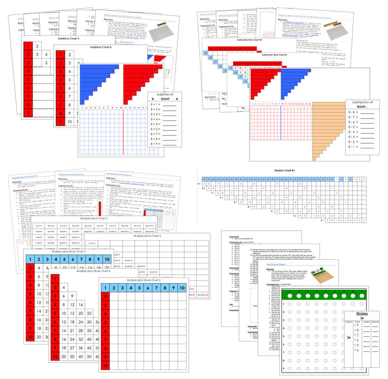 Printable Math Operation Boards, Charts, Instructions Bundle ...
