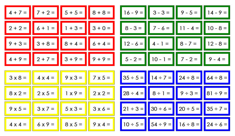 Printable Math Operation Boards, Charts, Instructions Bundle ...