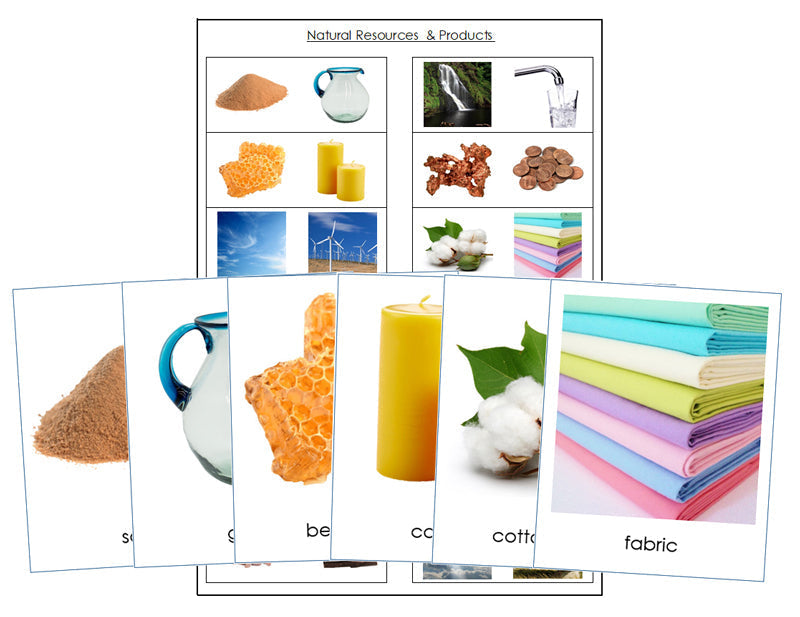 Natural Resources And Their Products - Montessori Print Shop Digital ...