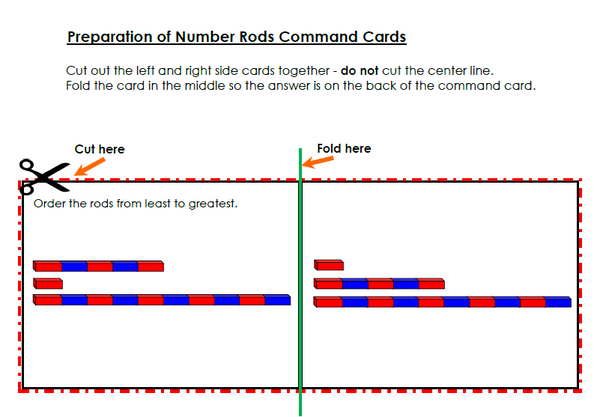 Number Rod Command Cards - Montessori Print Shop Digital Download