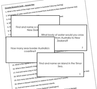 Oceania Geography Research Cards - Montessori Print Shop
