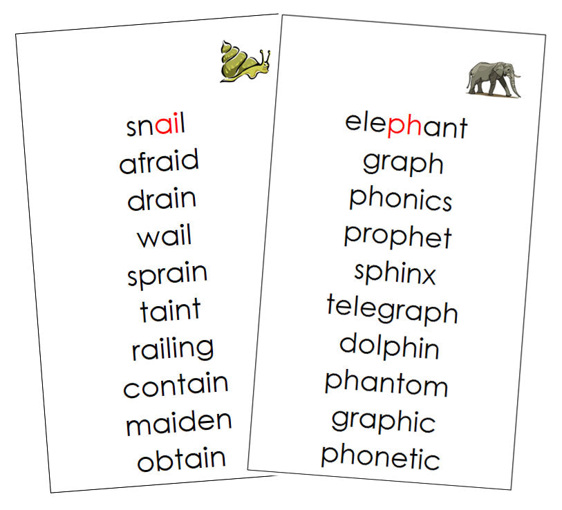 Phonogram Cards Set 1 (Step 3) - Montessori Print Shop Digital Download