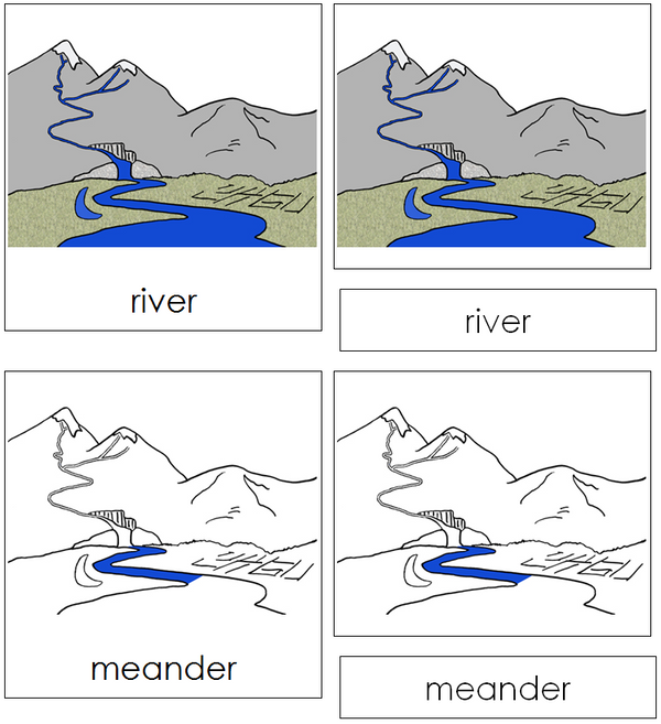 River Nomenclature Cards - Montessori Print Shop