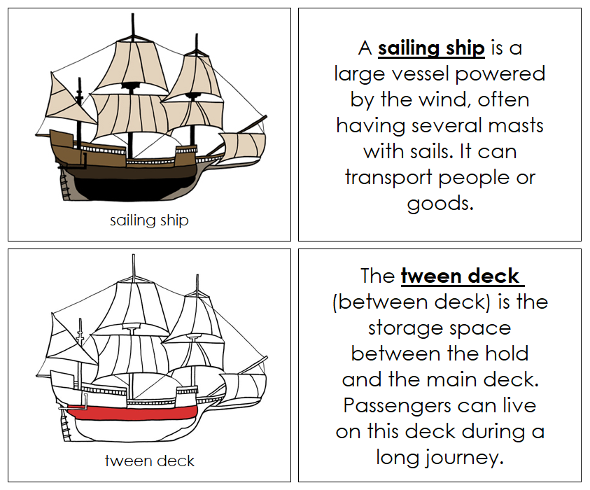 Parts of a Sailing Ship Nomenclature Book (red) - Montessori Print Shop ...
