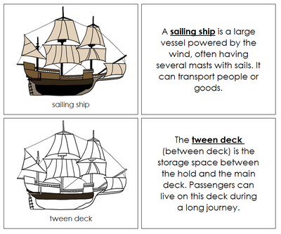Sailing Ship Nomenclature Book - Montessori Print Shop