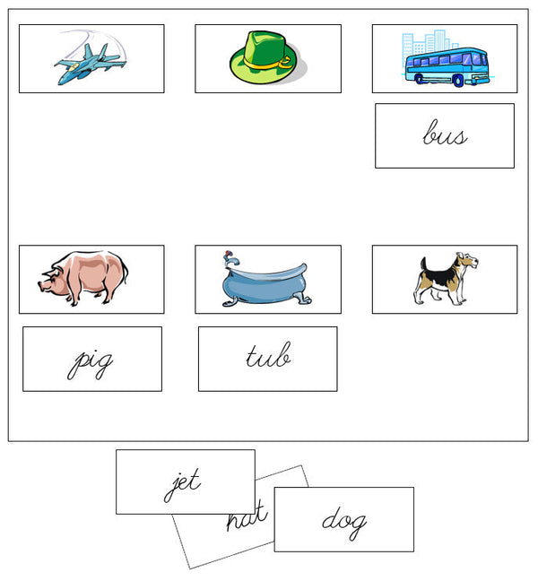 Sheets & Labels Step 1 (cursive) - Montessori Print Shop Digital Download