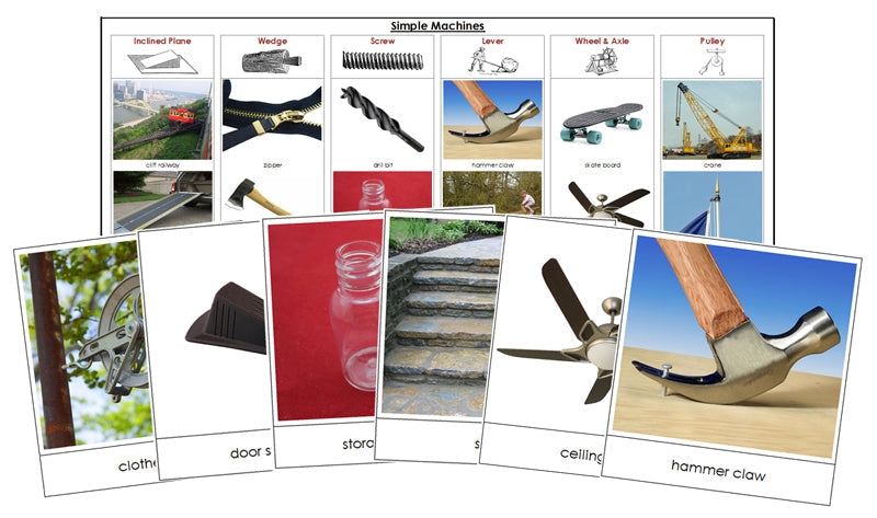 Simple Machines & Levers - Montessori Digital Download - Montessori ...