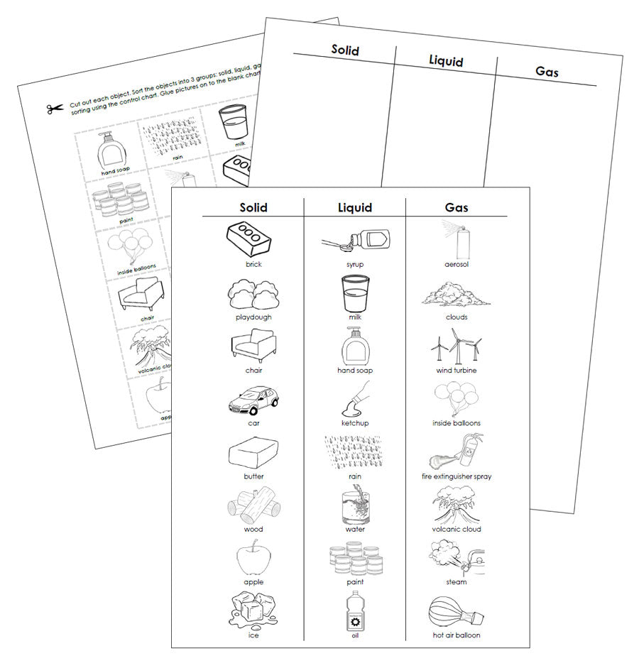 States of Matter Blackline Masters - Montessori Digital Download ...