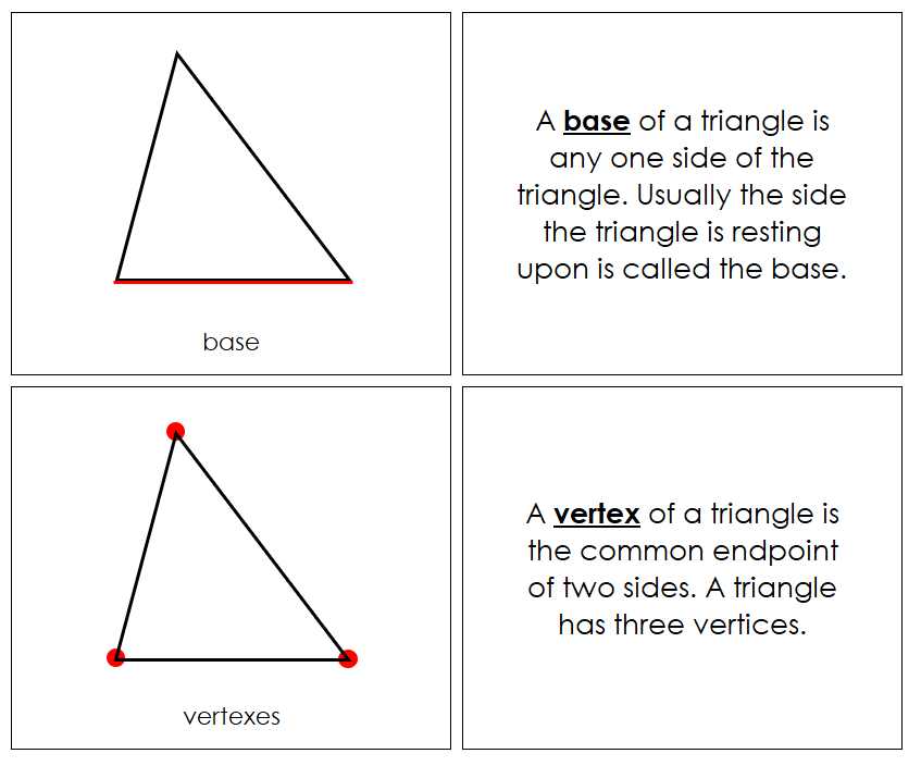 Study of a Triangle Book - Montessori Print Shop Digital Download
