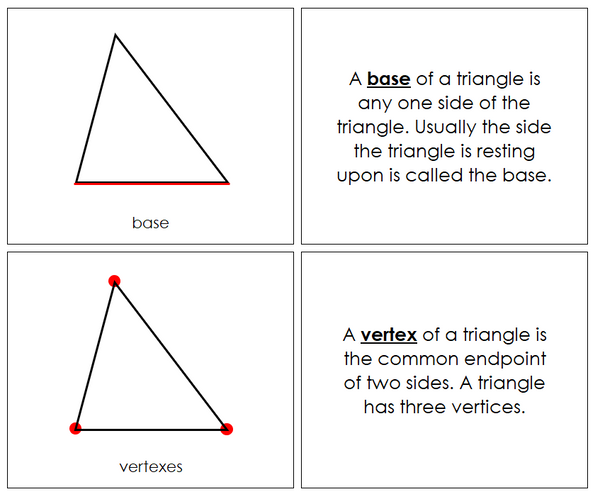 Study of a Triangle Book - Montessori Print Shop