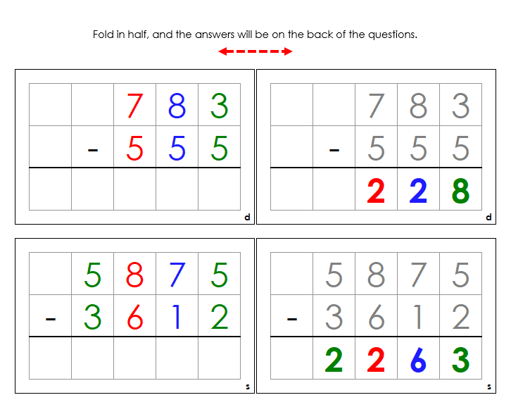 Montessori Subtraction Command Cards (color) - Montessori Digital ...