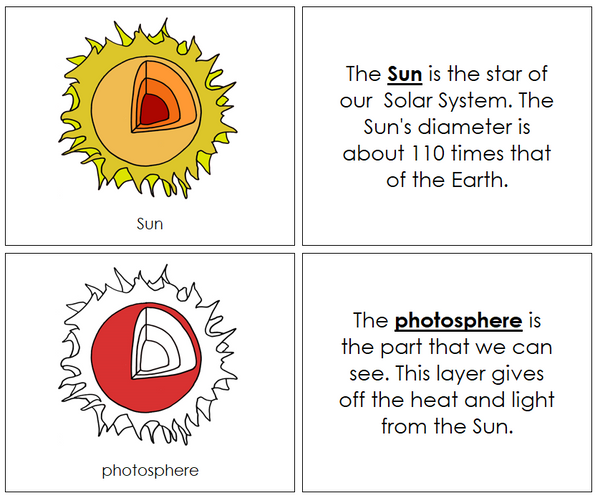 Sun Nomenclature Book (red highlights) - Montessori Print Shop