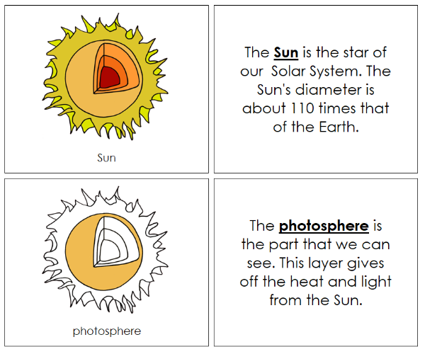 Astronomy Cards & Books - Montessori Print Shop