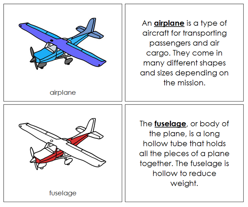 Airplane Nomenclature Cards (red) - Montessori Print Shop