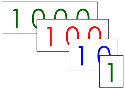 Montessori Small Number Cards - Montessori Digital Download ...