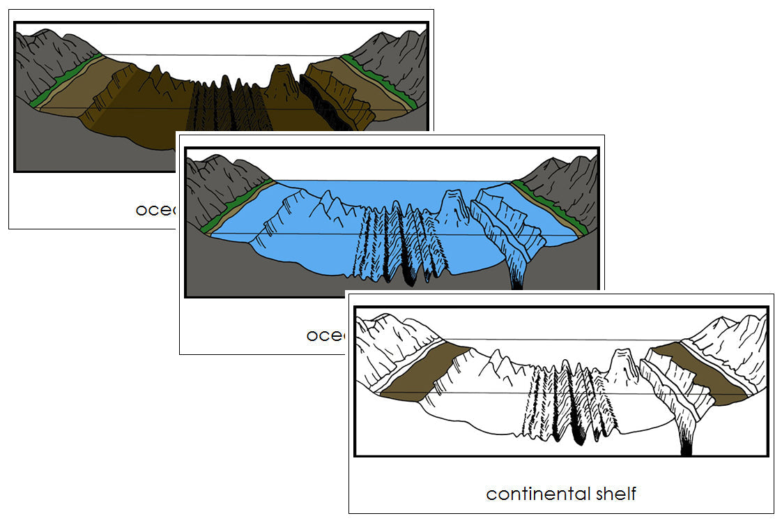 Oceanic Landform Nomenclature Cards - Montessori Print Shop