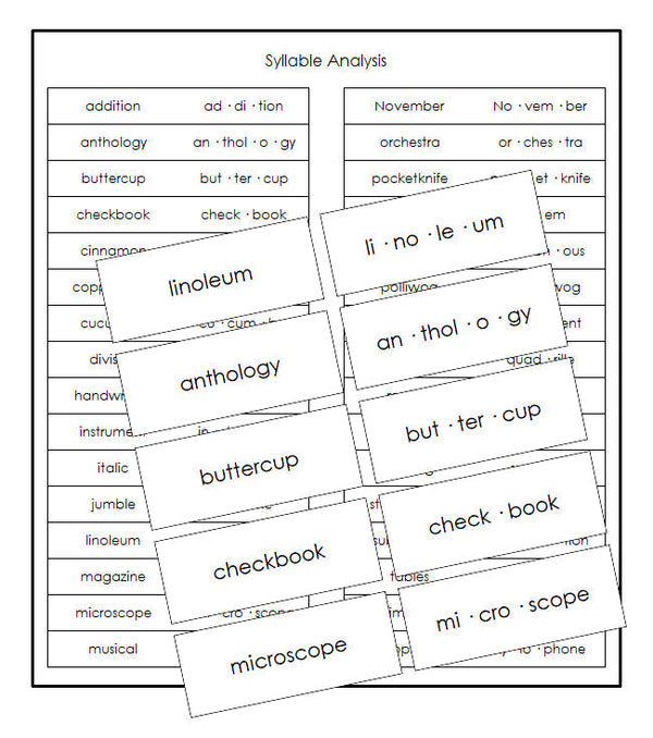 Elementary Montessori Syllable Analysis Cards - Montessori Print Shop ...