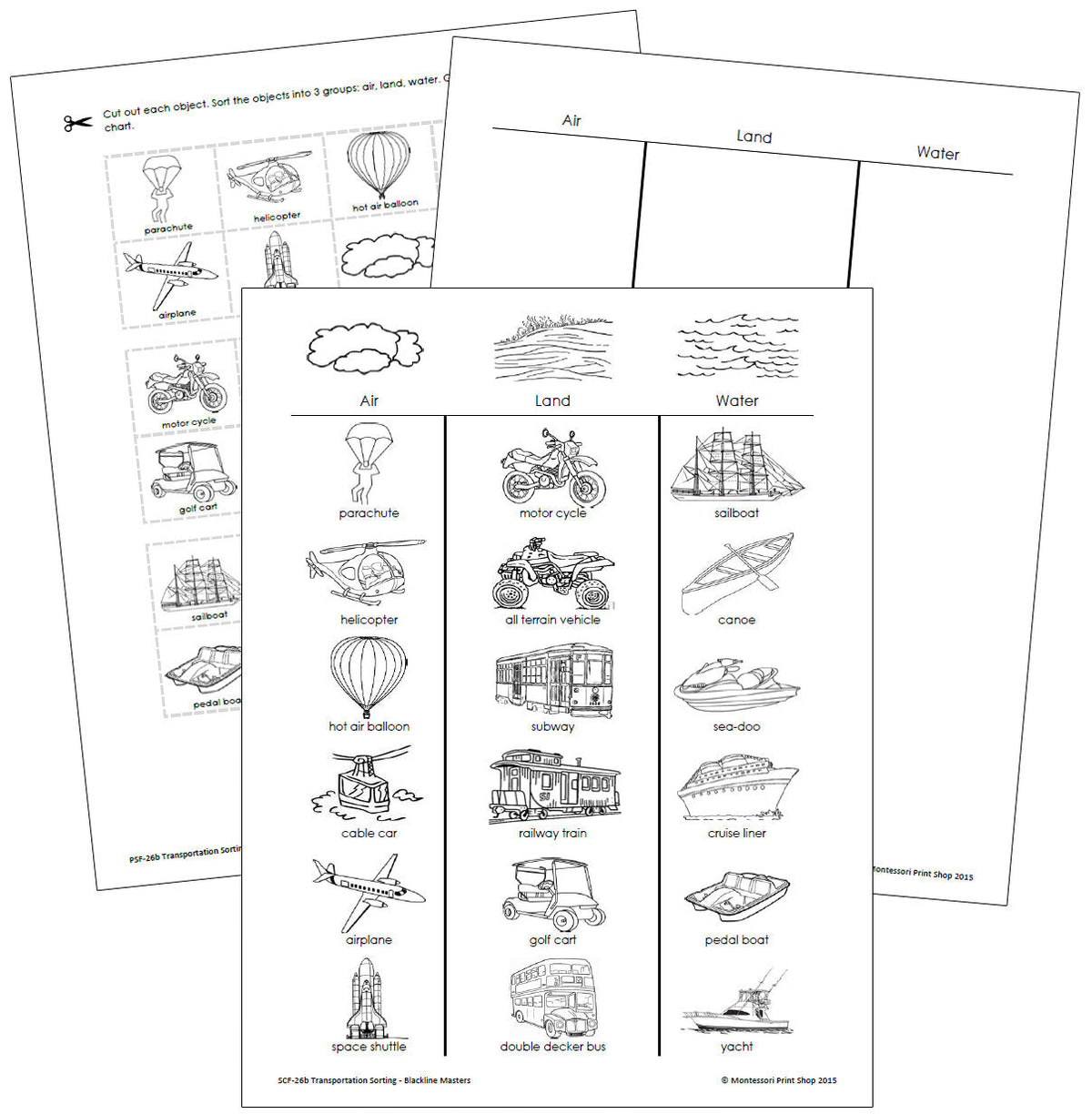 Transportation Sorting (Blackline Masters) - Montessori Print Shop ...