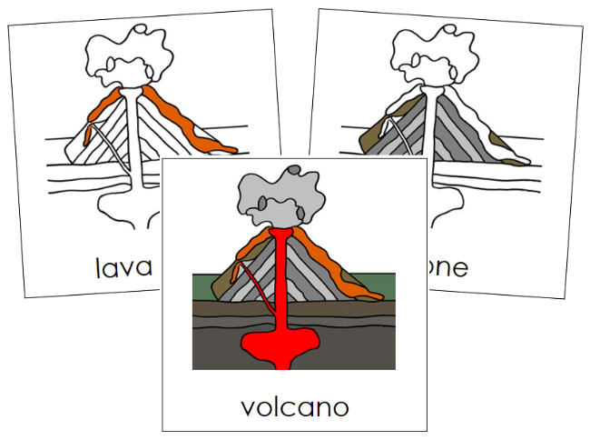 Volcano Nomenclature Cards - Montessori Print Shop